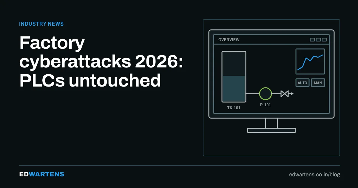 Factory Cyberattacks 2026: Lines Stopped, PLCs Untouched